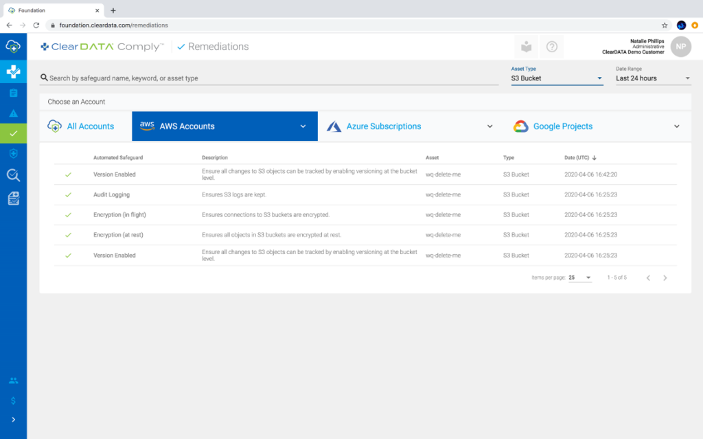 Healthcare Cloud Risk Visualization & Prioritization | ClearDATA
